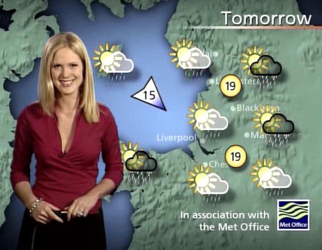 GCSE ICT: The Met. Office